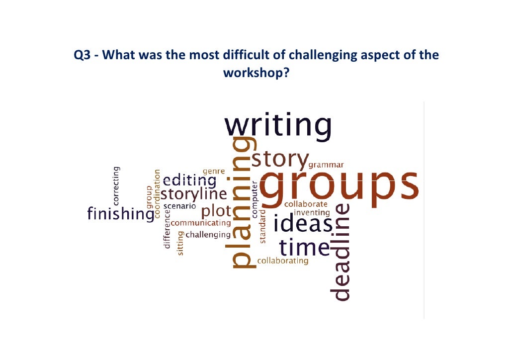 Collaborative writing