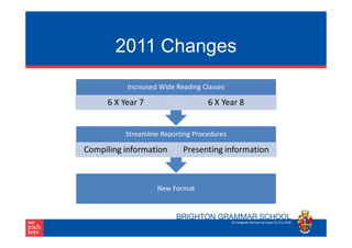 Wide reading program middle years | PDF