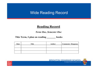 Wide reading program middle years | PDF