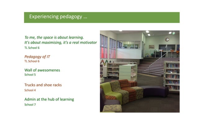 What makes an innovative school library learning space? | PDF
