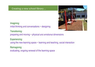 What makes an innovative school library learning space? | PDF