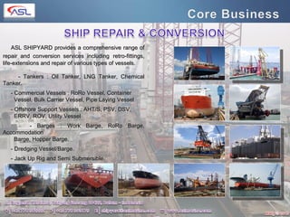 Asl batam presentation 2015 v1 | PPS