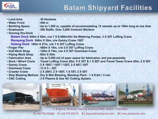 ASL SHIPYARD - Company Profile | PPSX