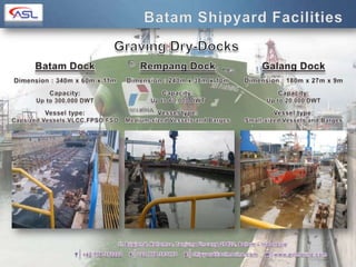 ASL SHIPYARD - Company Profile | PPSX