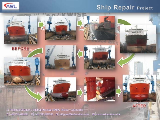 ASL SHIPYARD - Company Profile | PPSX