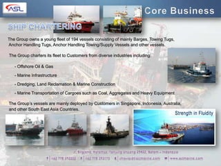 ASL SHIPYARD - Company Profile | PPSX