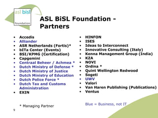 ASL & BiSL introduction ENG | PPT | IT and Internet Support | Internet