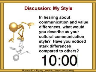 ASL Cross Cultural Communication | PPT