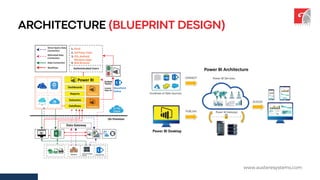 E-Cockpit Dashboard - Austere Systems Limited.pdf