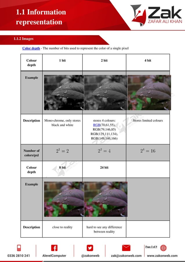 As Level Computer Science Book -1 | PDF | Computing | Technology ...