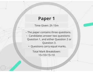 AS Level Syllabus Introduction IGCSE | PPT