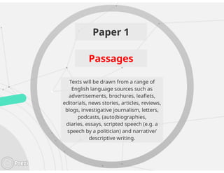 AS Level Syllabus Introduction IGCSE | PPT