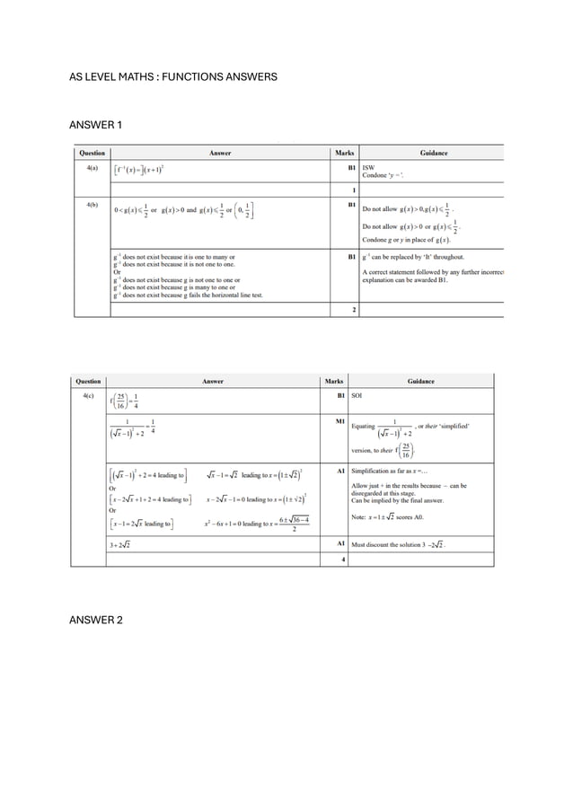 AS LEVEL MATHS PAPER 1 FUNCTIONS ANSWERS.pdf