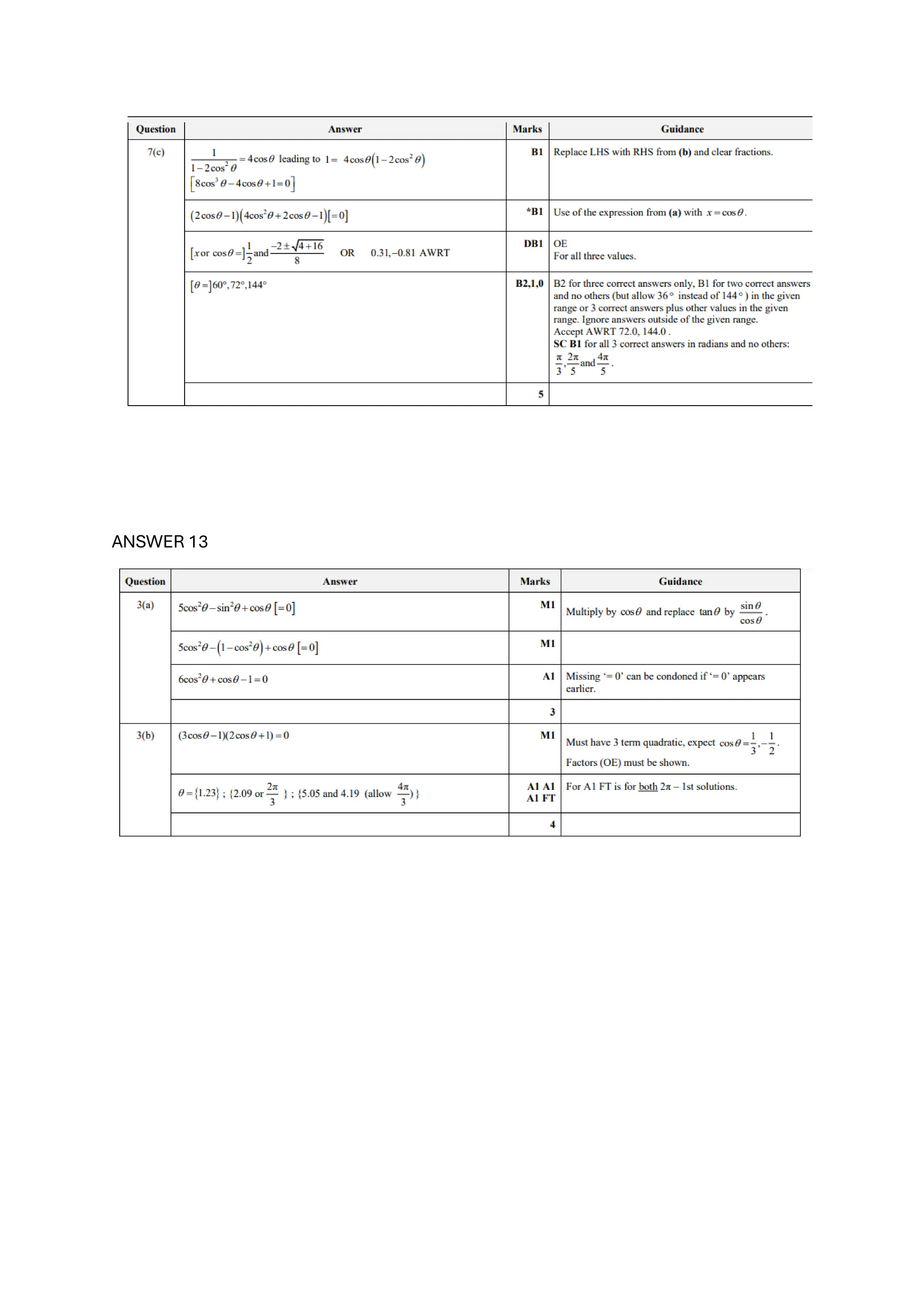AS LEVEL MATHS TRIGONOMETRY ANSWERS .pdf