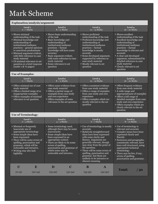 AS Level Media Studies - Audiences and Institutions (Music) - Revision ...