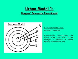 AS Geography - Urban morphology and model | PPT