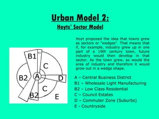 AS Geography - Urban morphology and model | PPT