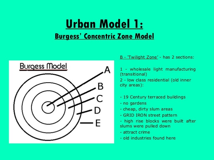 AS Geography - Urban morphology and model