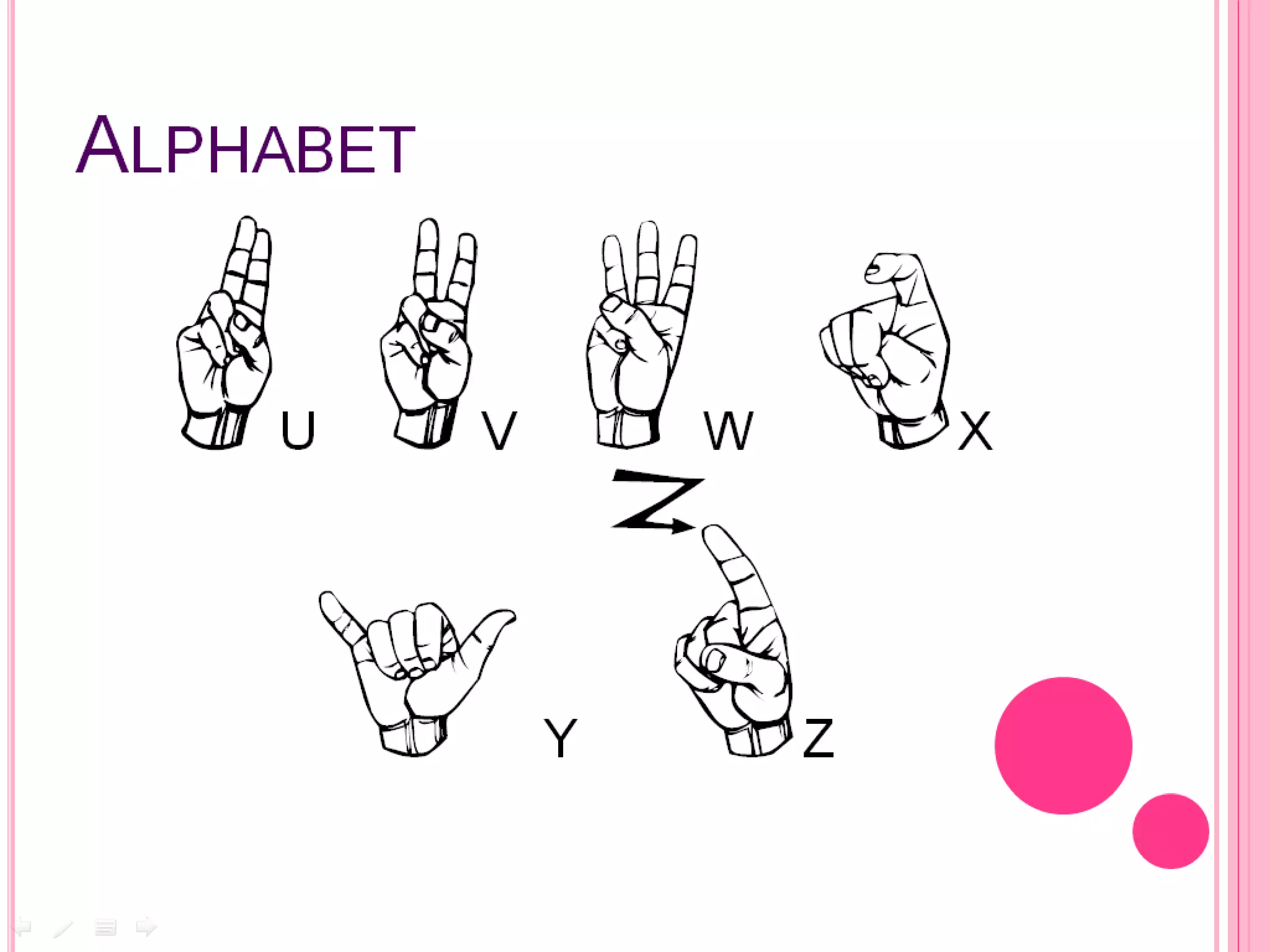 ASL Final...One last shot! | PPTX