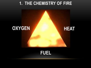 ASL Fire Safety | PPT