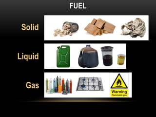 ASL Fire Safety | PPT