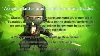 Assessment of learning 2 grading system powerpoint presentation | PPTX