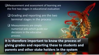Assessment of learning 2 grading system powerpoint presentation | PPTX