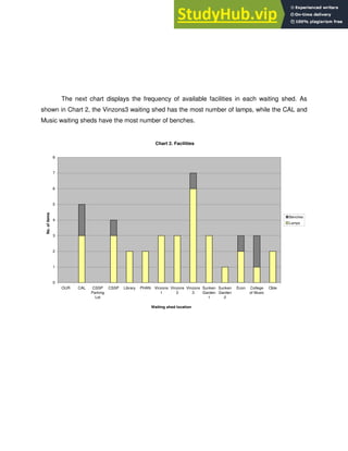 A Slice of Life in Waiting Sheds Physical Traces in UP Diliman.pdf