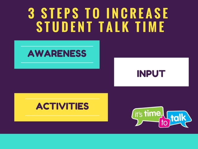 Facilitating Student Time Talk | PDF