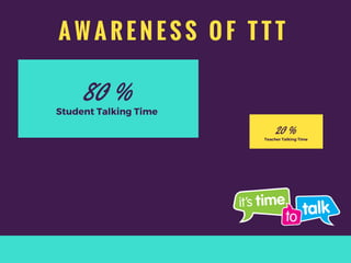 Facilitating Student Time Talk | PDF