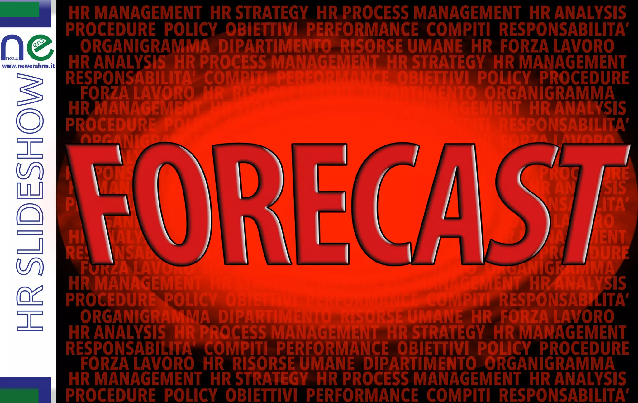 Il processo HR e reporting, forecasting, Kpi e balanced scorecard | PPT
