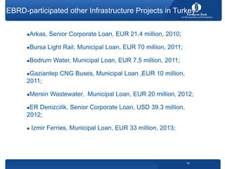 Investing in Turkey: Asli Ozturk, Project Financing for Infrastructure ...