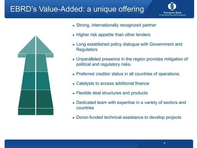 Investing in Turkey: Asli Ozturk, Project Financing for Infrastructure ...