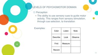 Learning Outcomes with Blooms Taxonomy | PPTX