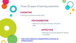 Learning Outcomes with Blooms Taxonomy | PPTX