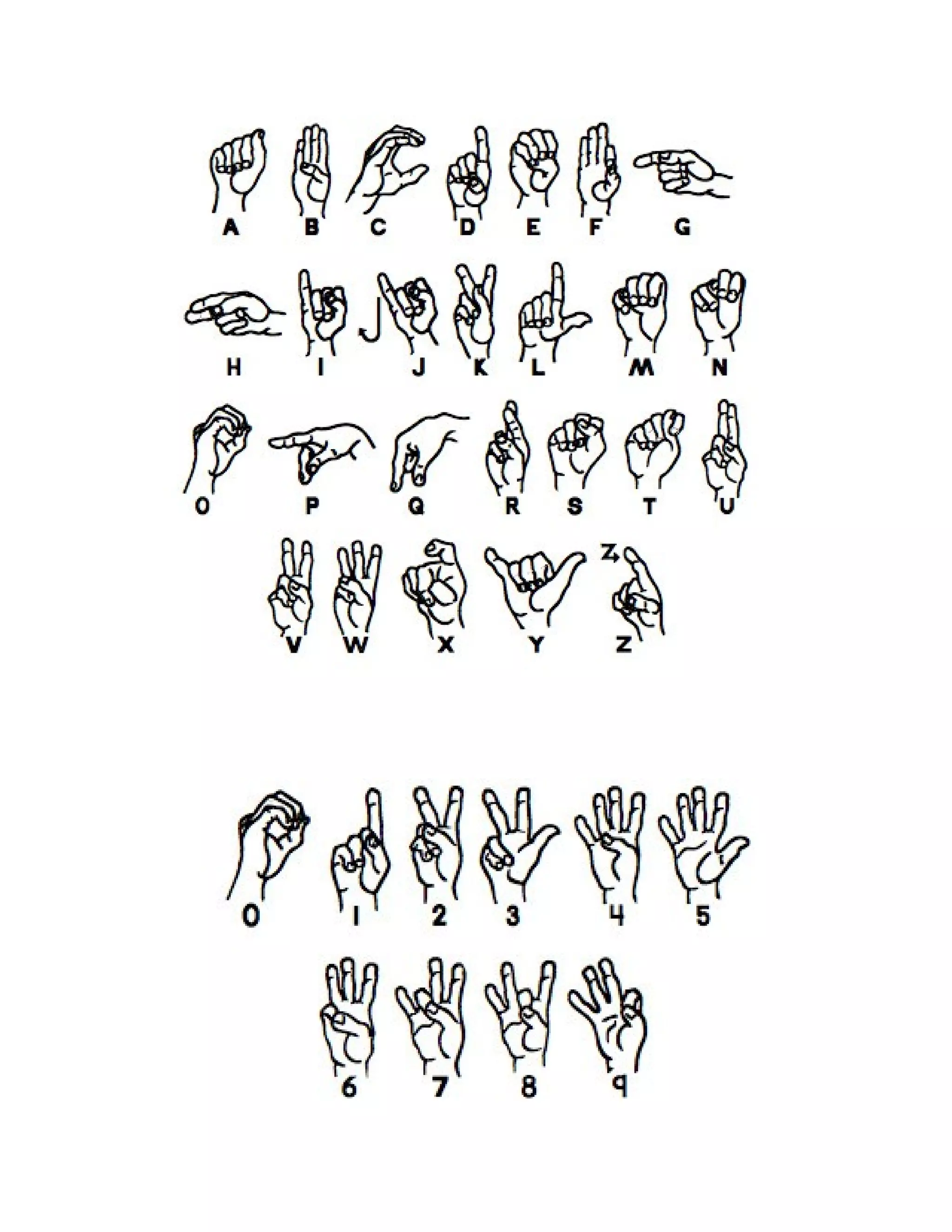 ASL Letters & Numbers | DOC