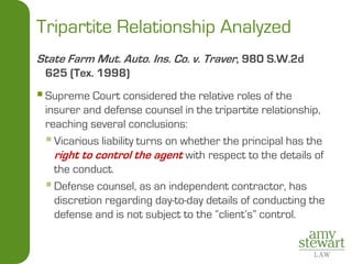 Ethical Issues In The Tripartite Relationship | PDF
