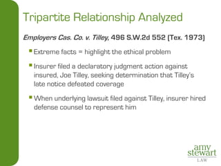 Ethical Issues In The Tripartite Relationship | PDF