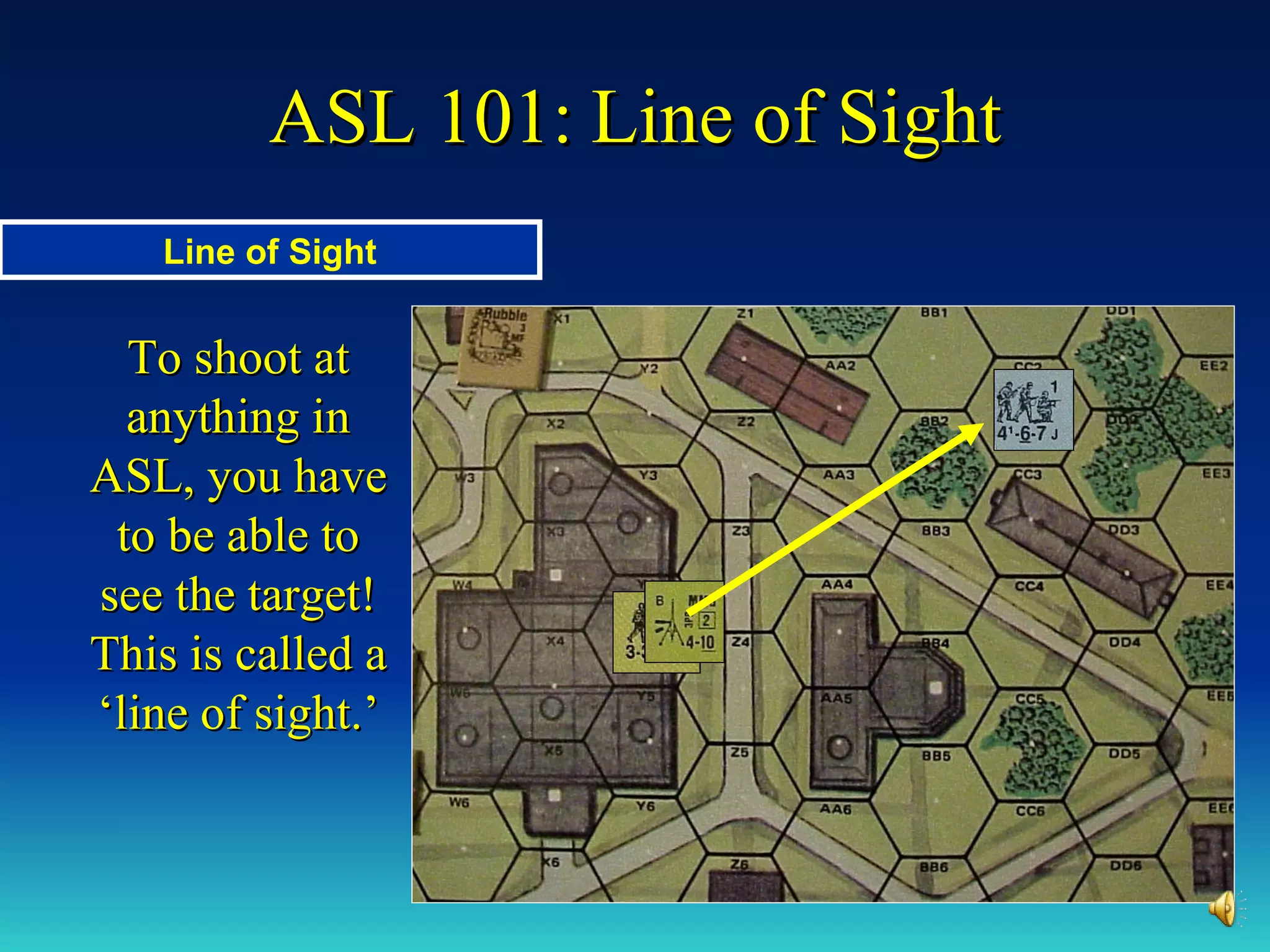 ASL Learn Advanced Squad Leader | PPT