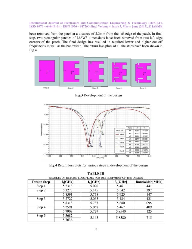 A slotted e shaped stacked layers patch antenna for | PDF
