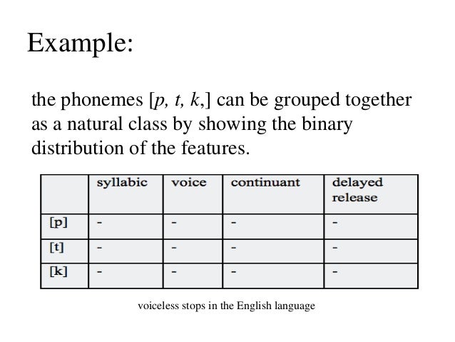 Asl phonology, classes of speech sounds, and feature specifications