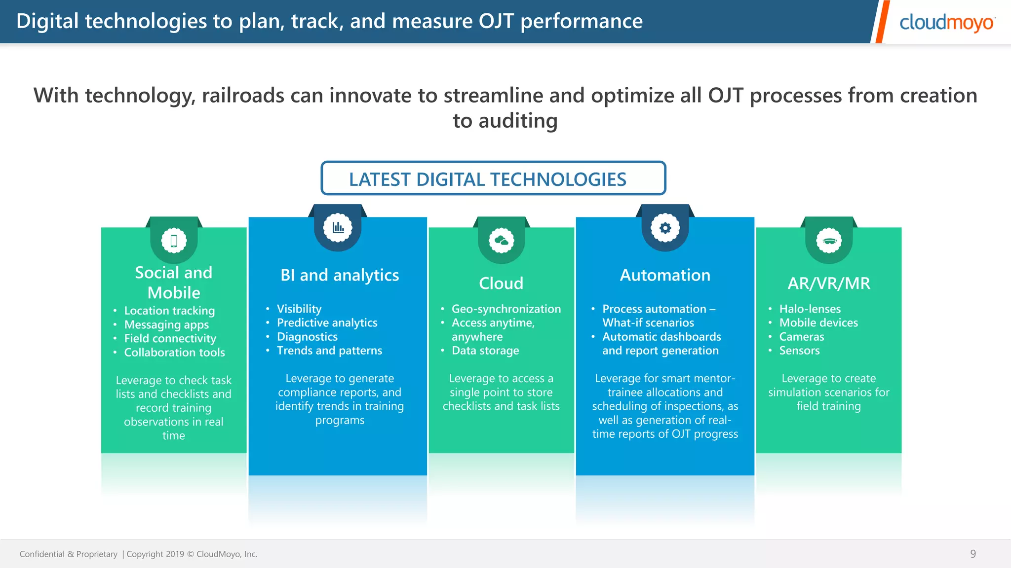 Effective on-the-job training (OJT) strategies | PDF