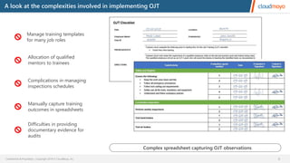 Effective on-the-job training (OJT) strategies | PPT