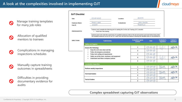 Effective on-the-job training (OJT) strategies | PPT