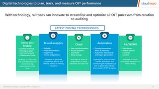 Effective on-the-job training (OJT) strategies | PPT