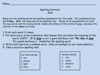 Aslspellingpp Sample | PPTX
