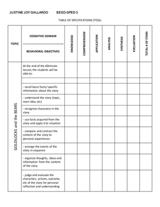 Asl (tos) jux | DOCX