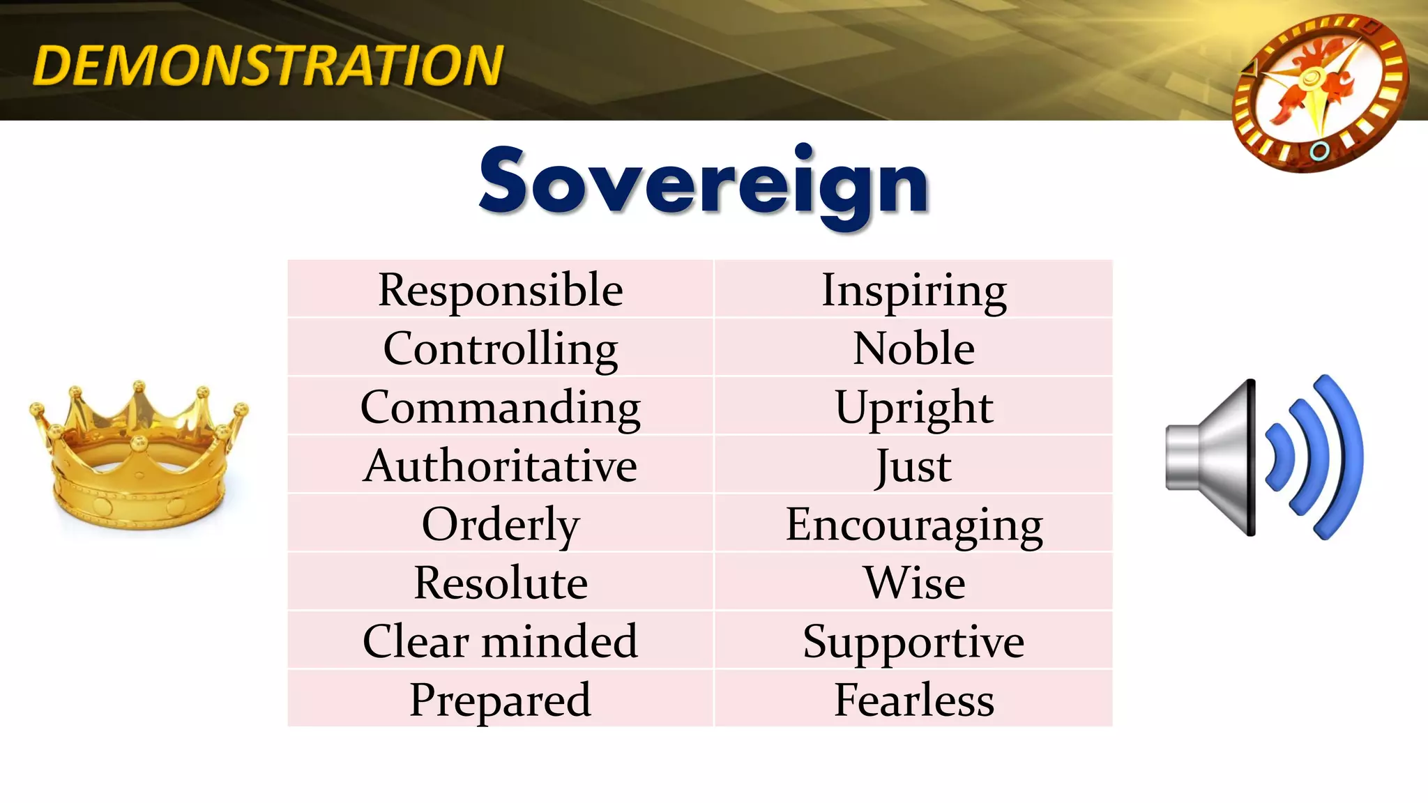 The Archetypes of Leadership | PPT | Free Download