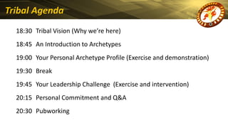 The Archetypes of Leadership | PDF