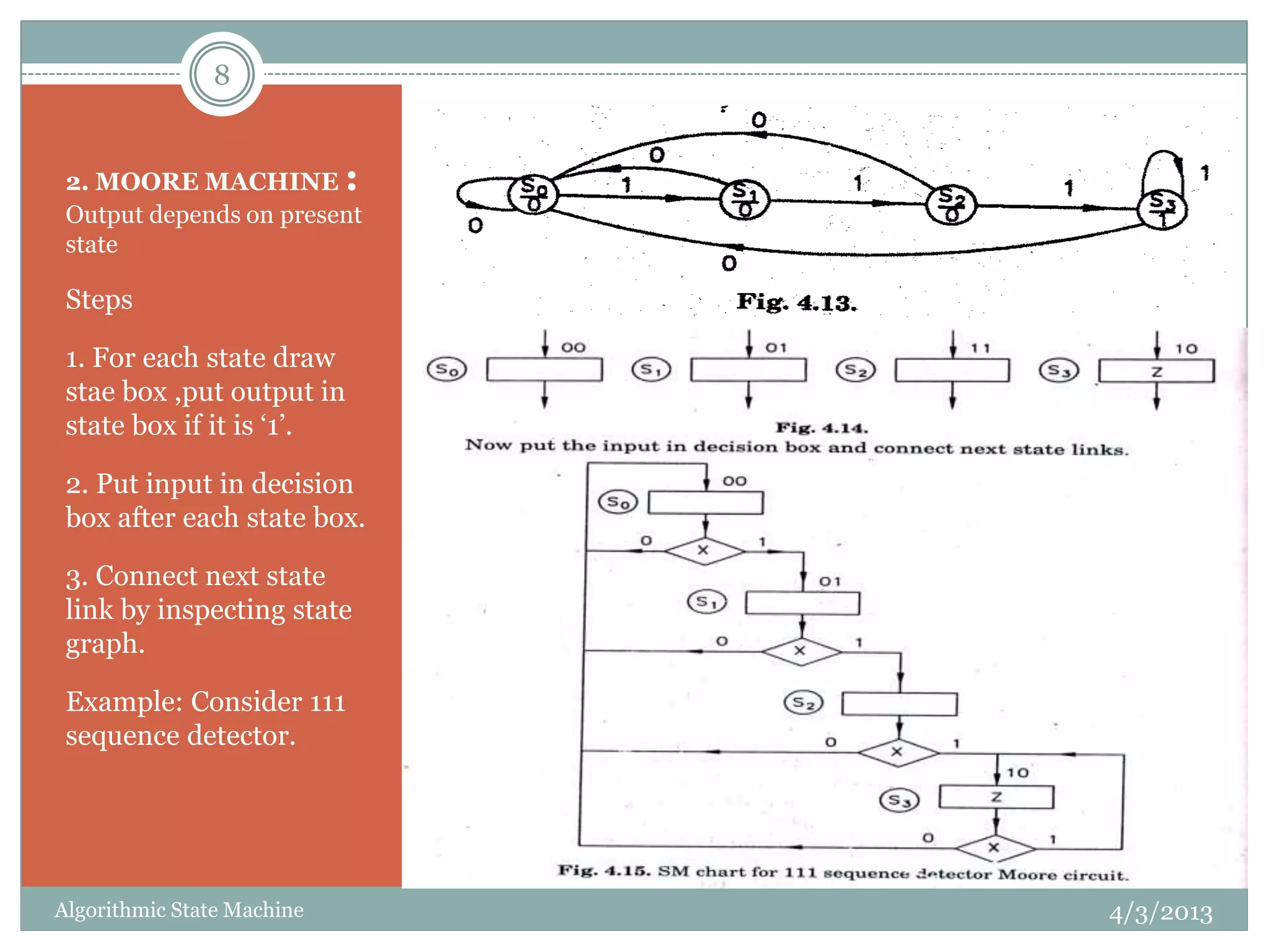 ALGORITHMIC STATE MACHINES | PPTX